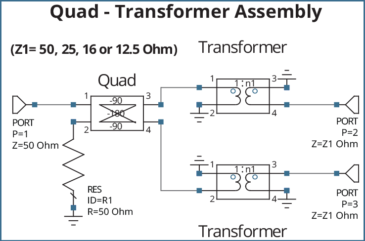 Werlatone High Power RF Passive Components - Werlatone